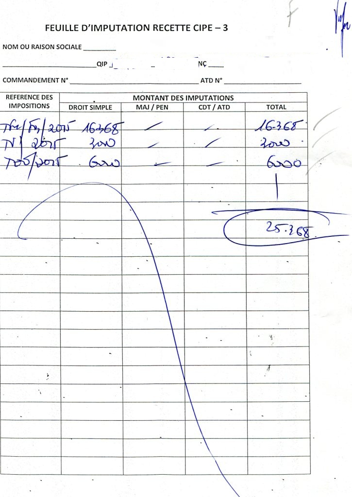 Bénin Doing Business